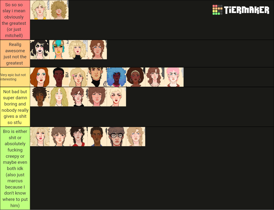 Nybc characters Tier List (Community Rankings) - TierMaker