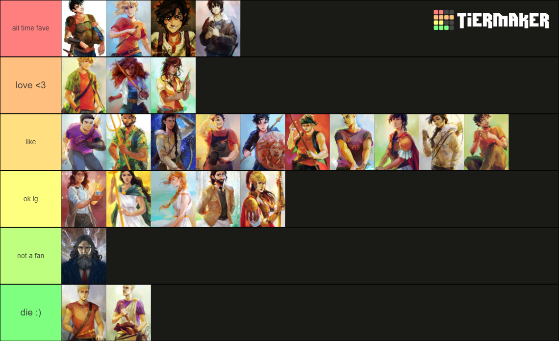 Percy Jackson characters Tier List (Community Rankings) - TierMaker