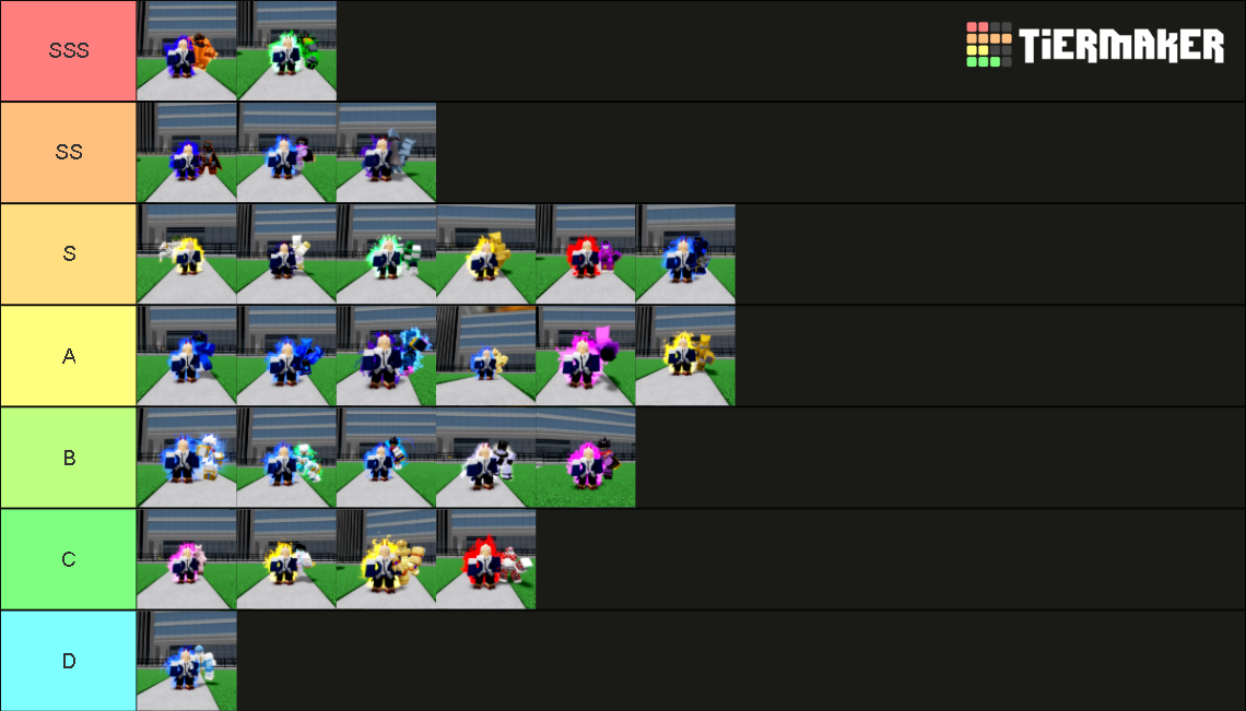 A Unite City Stand Tier List (Community Rankings) - TierMaker