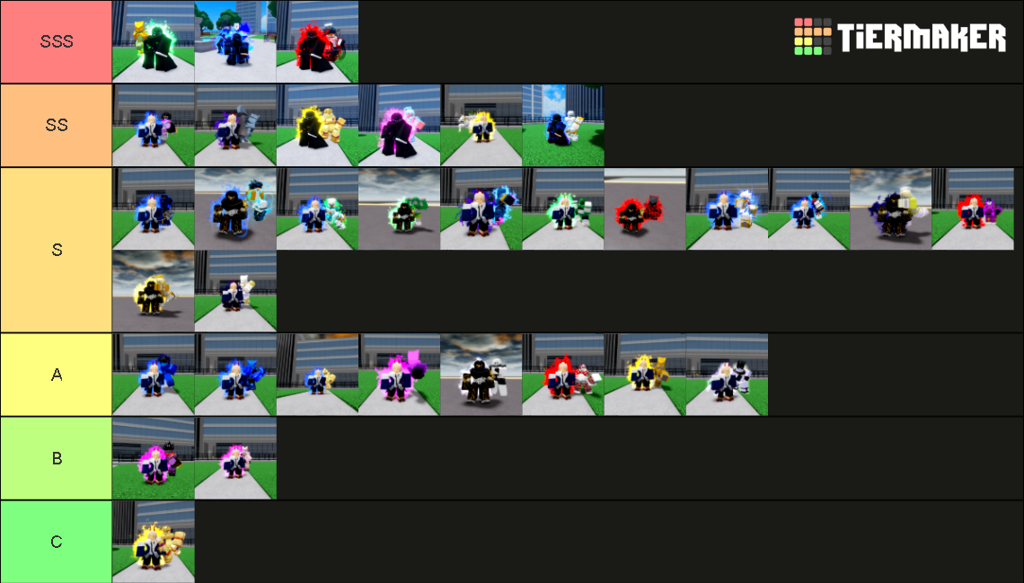 A Unite City Stand Tier List (Community Rankings) - TierMaker