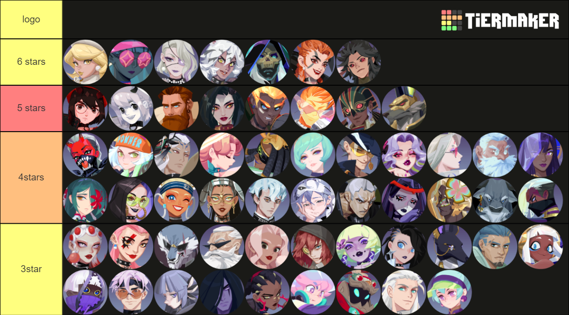 Dislyte All Espers [June 2022] Tier List (Community Rankings) - TierMaker
