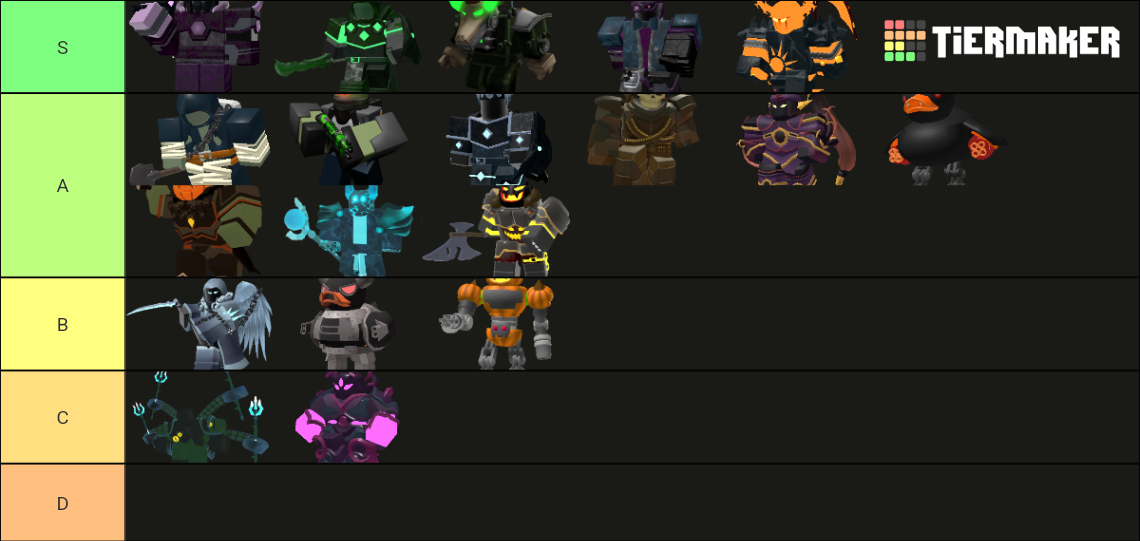 ing TDS bosses based off their theme music Tier List (Community ...