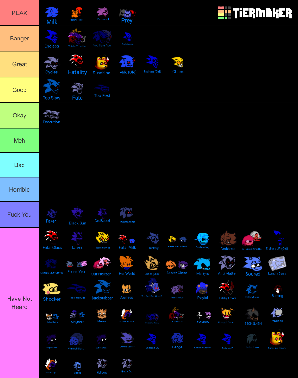 ALL sonic.exe fnf songs + extras Tier List (Community Rankings) - TierMaker