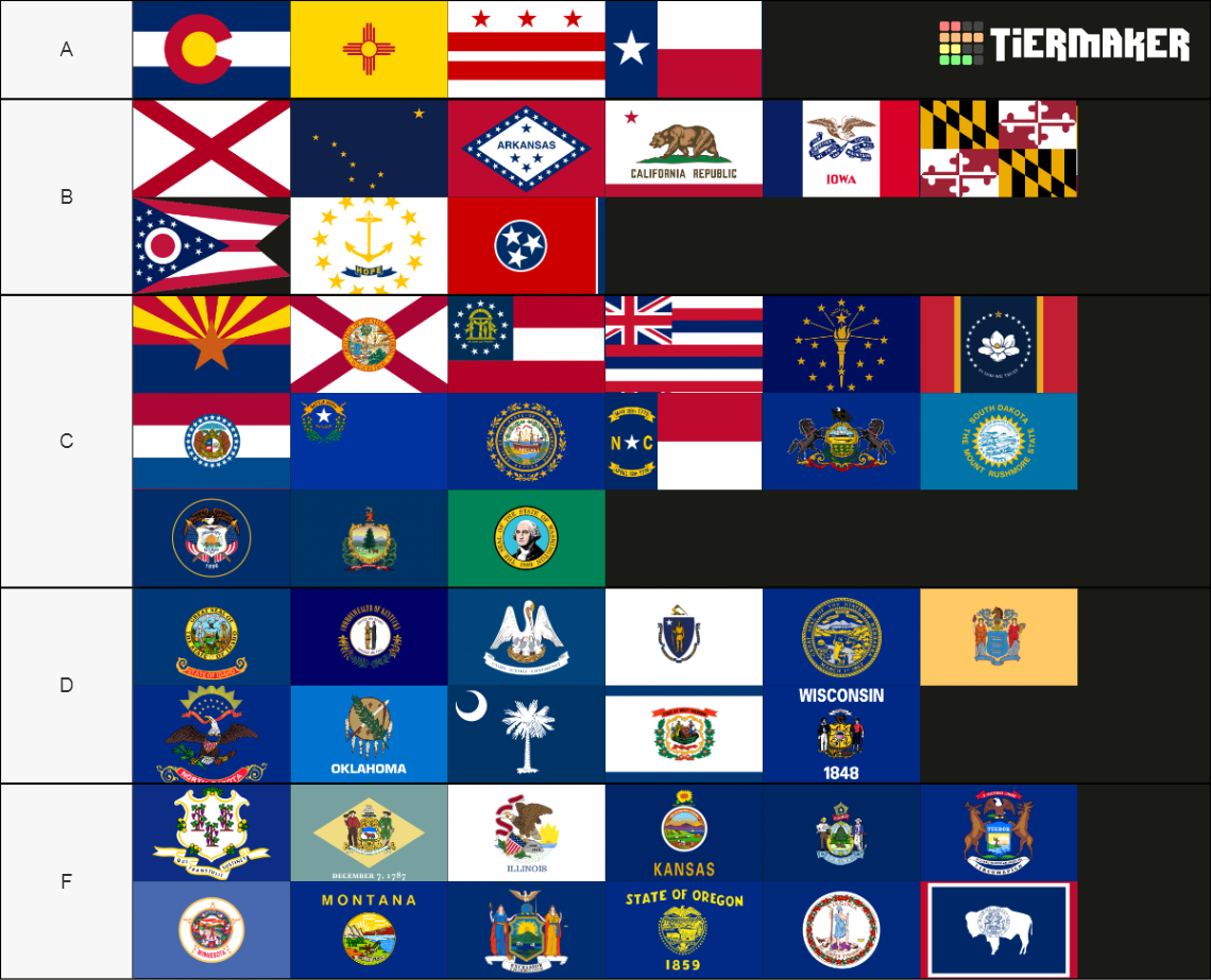 US State Flags 2021 Tier List (Community Rankings) - TierMaker