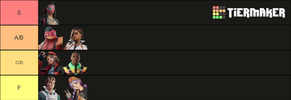 C4S4 Fortnite Battle Pass Skins Tier List (Community Rankings) - TierMaker