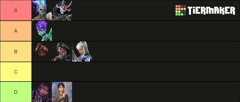 Fortnite Chapter 4 Season 2 BP skins Tier List (Community Rankings ...