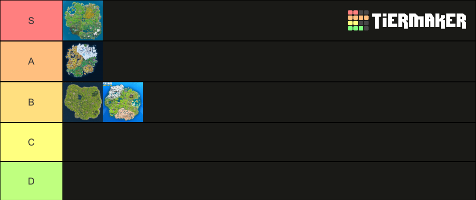 Fortnite Chapter starter map Tier List (Community Rankings) - TierMaker
