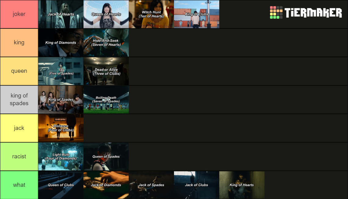 Alice in Borderland All Games Tier List (Community Rankings) - TierMaker