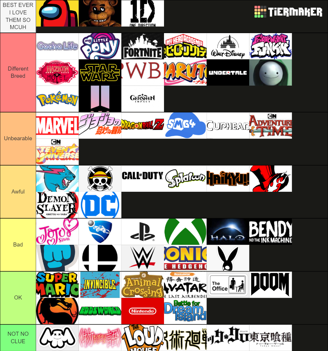 Best And Worst Fandoms at Hunter Wang blog