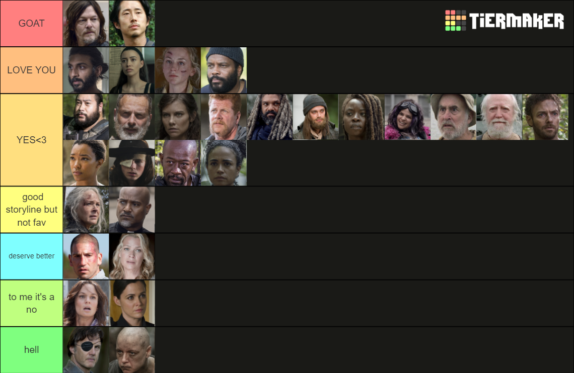 Ultimate TWD Tier List (Community Rankings) - TierMaker