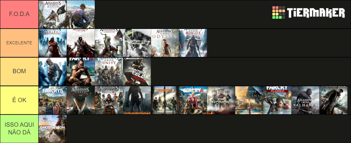 Ubisoft Games Tier List (Community Rankings) - TierMaker