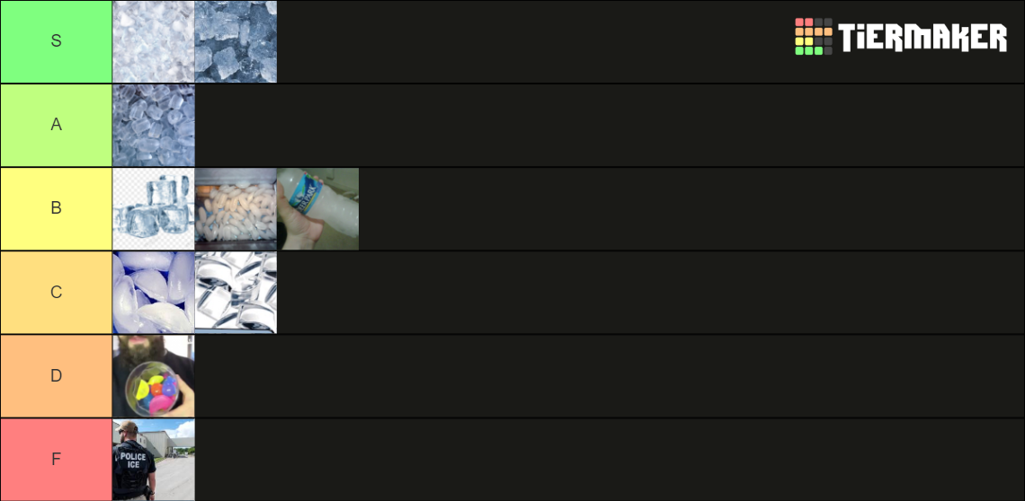 ice shapes Tier List (Community Rankings) - TierMaker