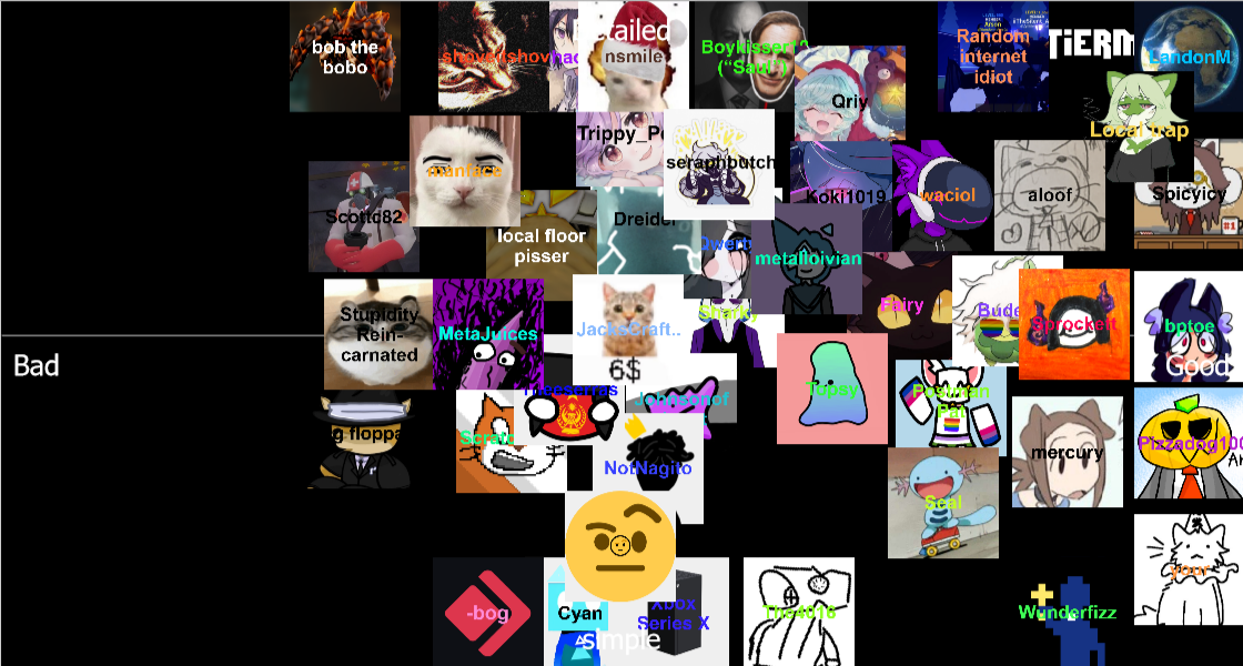 Official polynomers lv30 tierlist Tier List (Community Rankings ...