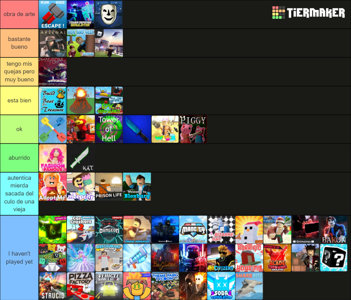 Roblox Popular Games (50+ Popular Games!) Tier List (Community Rankings ...