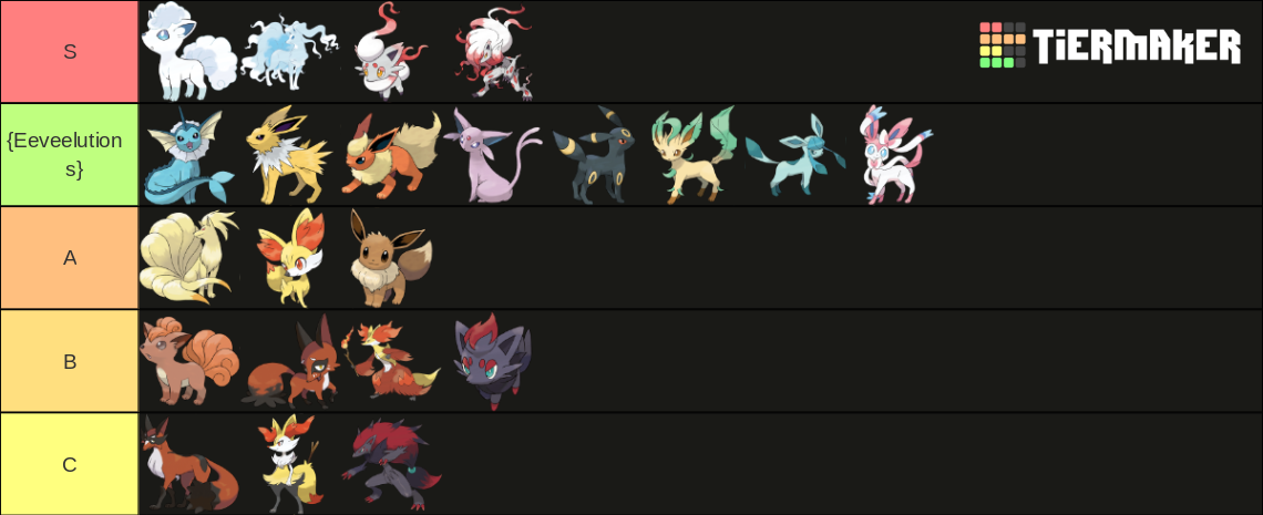Fox Pokemon Tier List (Community Rankings) - TierMaker