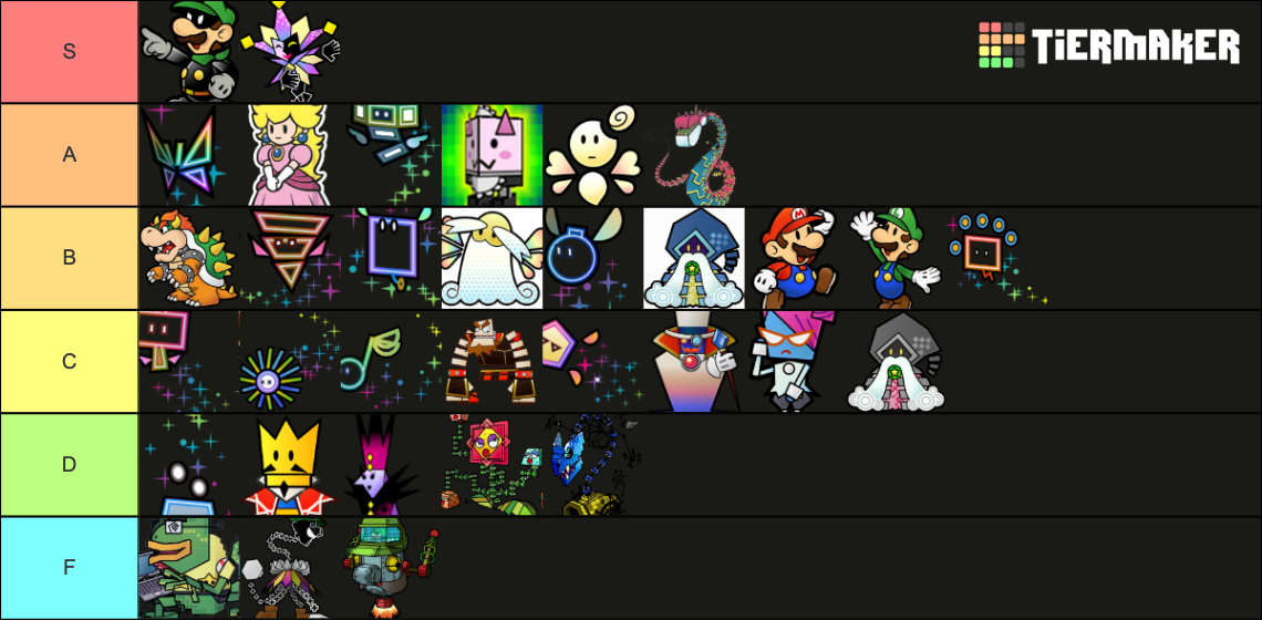 Super Paper Mario Characters Tier List (Community Rankings) - TierMaker