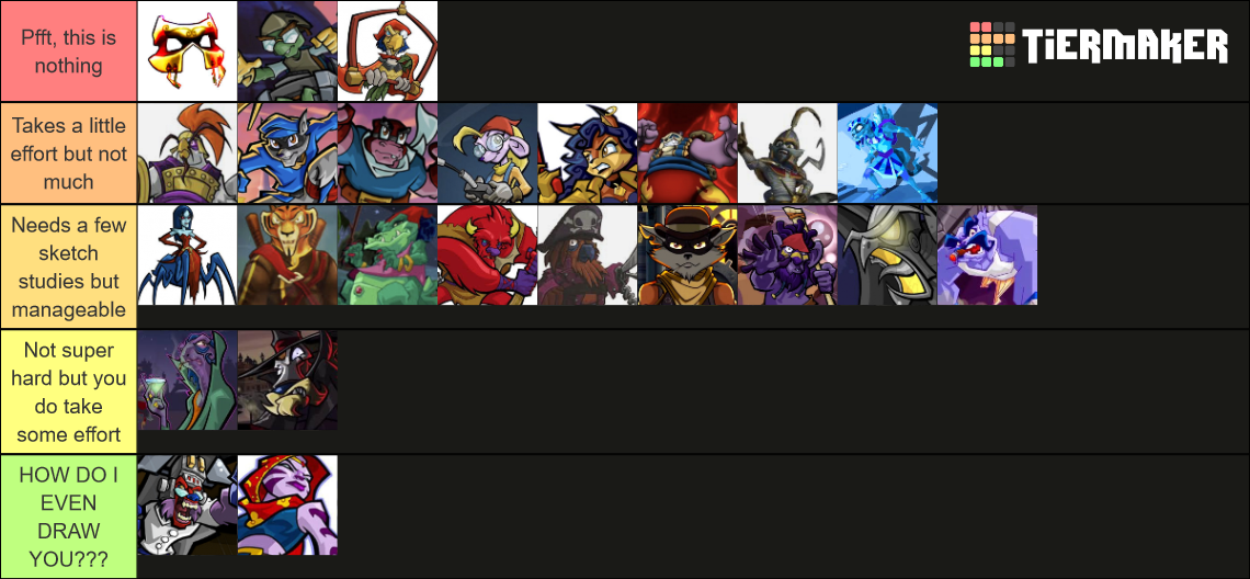 ALL Sly Cooper Characters Tier List (Community Rankings) - TierMaker