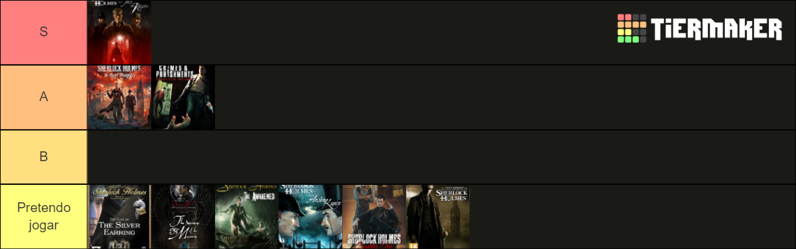Frogware Sherlock Holmes Games Tier List (Community Rankings) - TierMaker