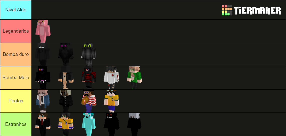 Hg mushmc Tier List (Community Rankings) - TierMaker