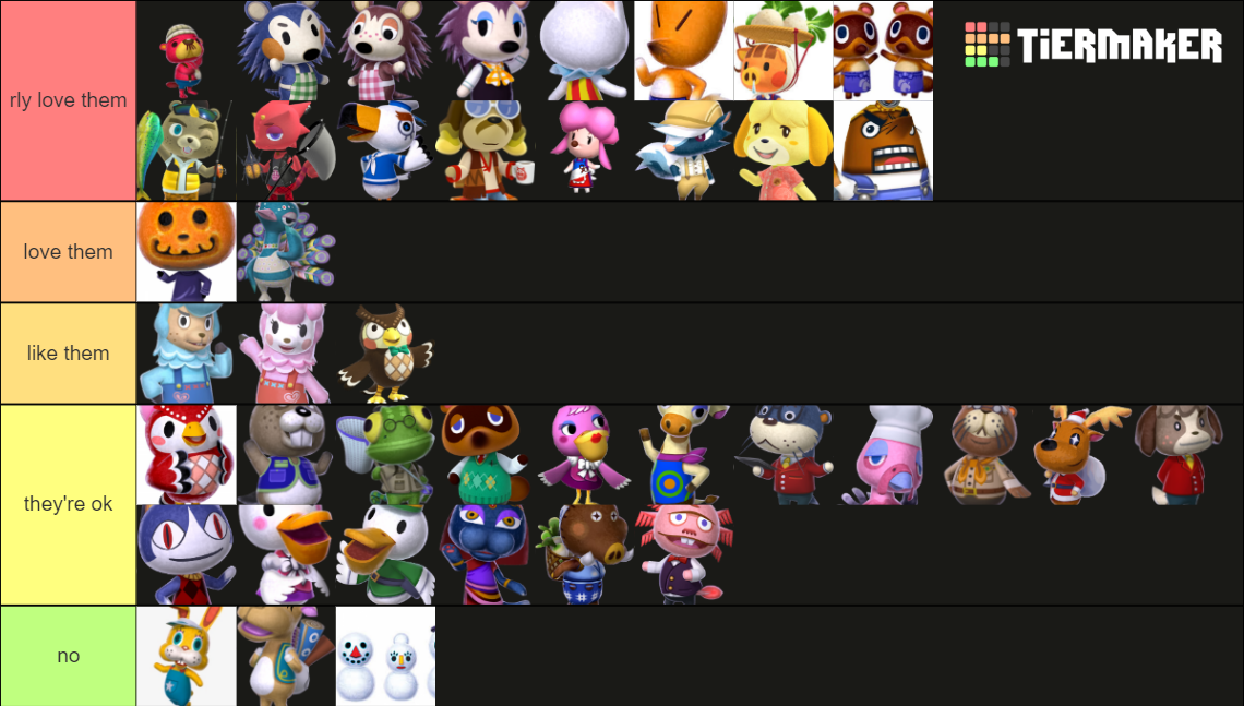Animal Crossing Main Characters Tier List (Community Rankings) - TierMaker