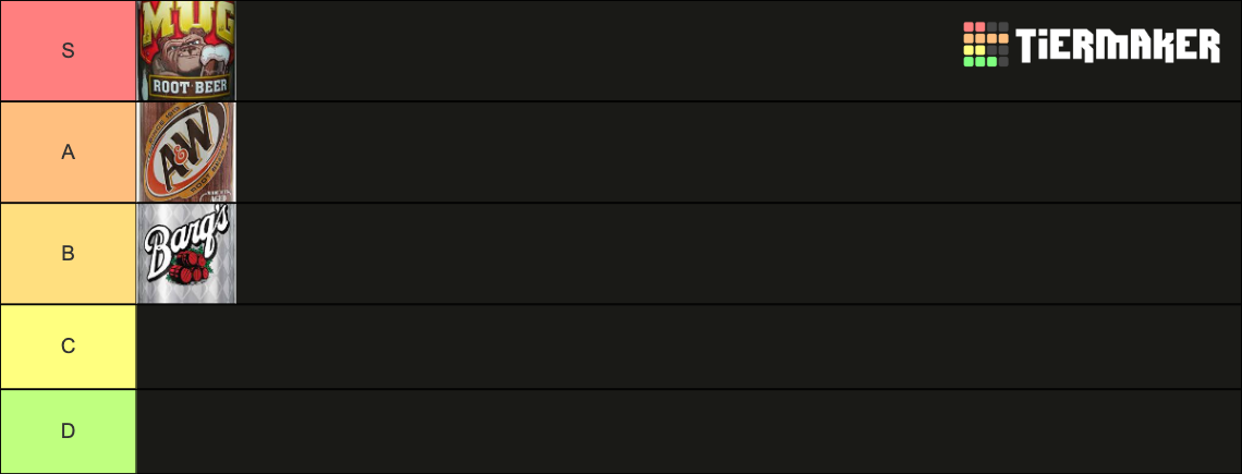 Root Beer Tier List (Community Rankings) - TierMaker