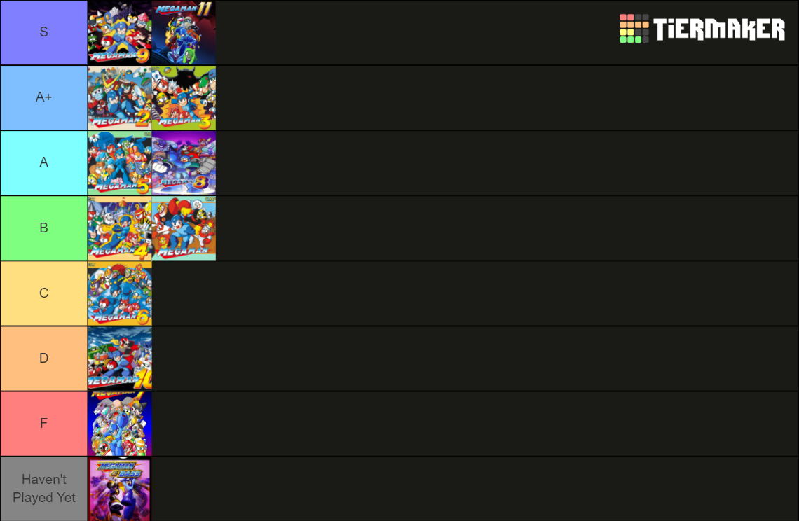 All Mega Man Classic Games (2D Only) Tier List (Community Rankings ...