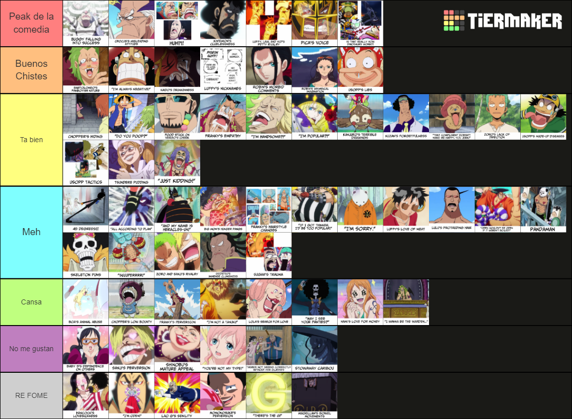 One Piece - Running Gags and Character Traits Tier List (Community ...