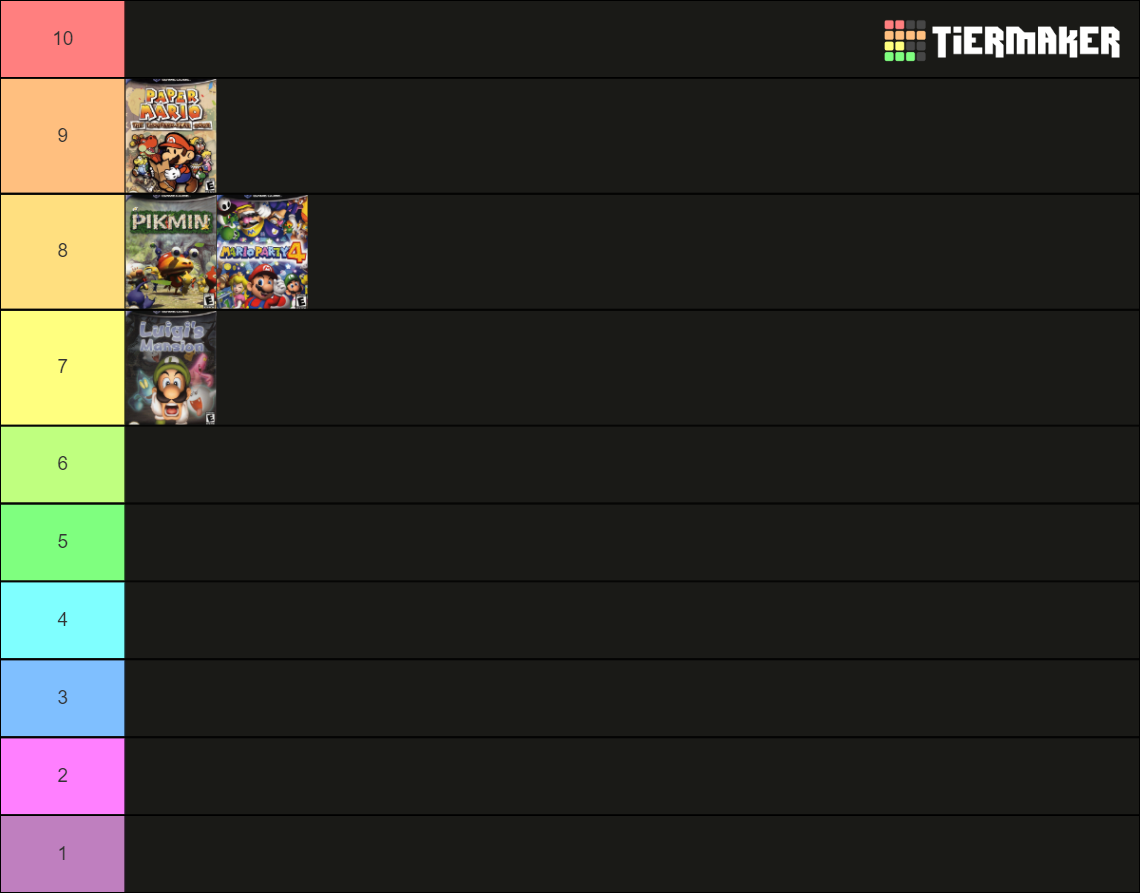 Every GameCube Game (NA Only) Tier List (Community Rankings) - TierMaker Every GameCube Game (NA Only) Tier List (Community Rankings) - TierMaker