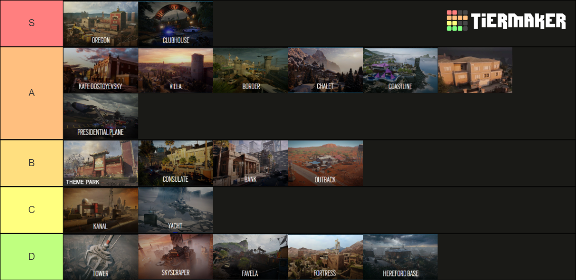 Rainbow Six Siege Y5S2- Steel Wave ALL MAPS Tier List (Community ...