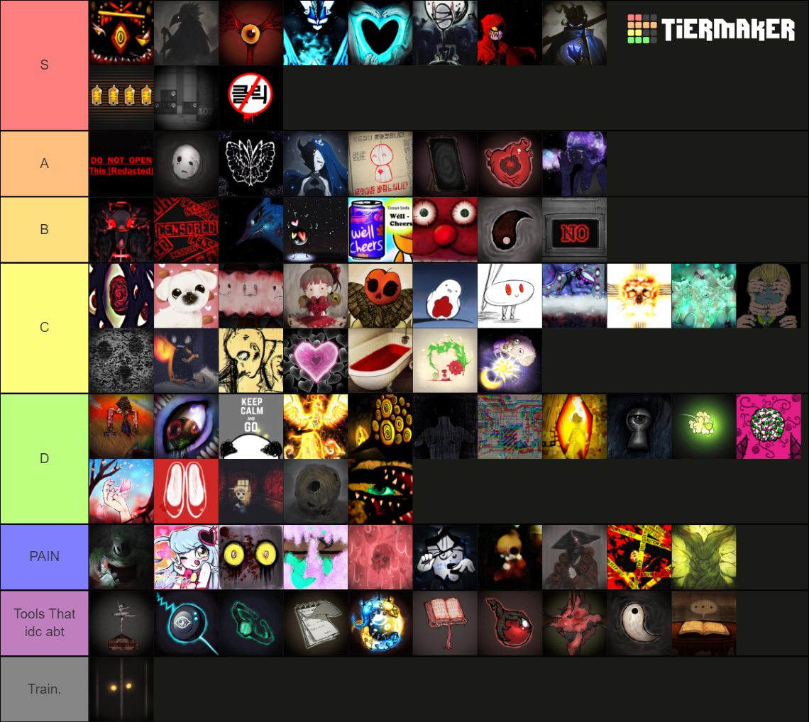 Lobotomy Corporation Abnormalities Tier List (Community Rankings ...