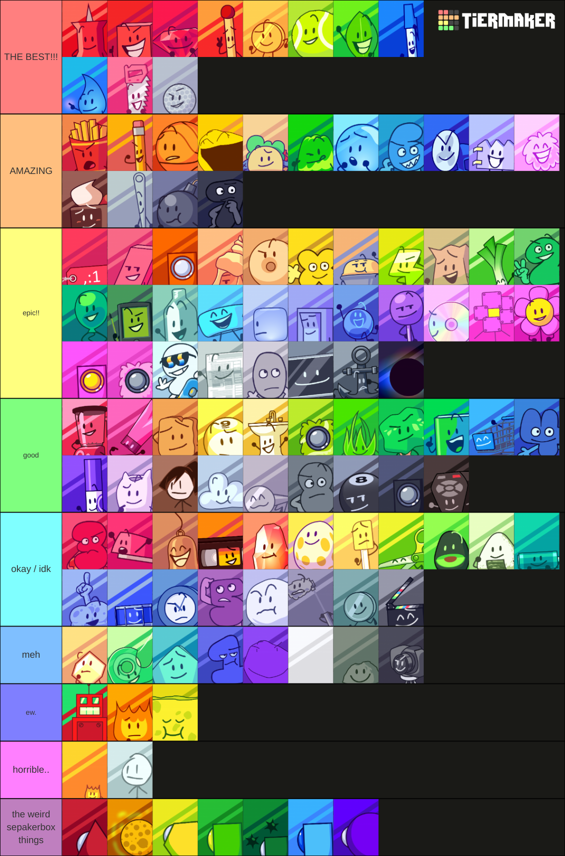Bfdi Bfb Hosts Tier List Community Rankings Tiermaker My XXX Hot Girl