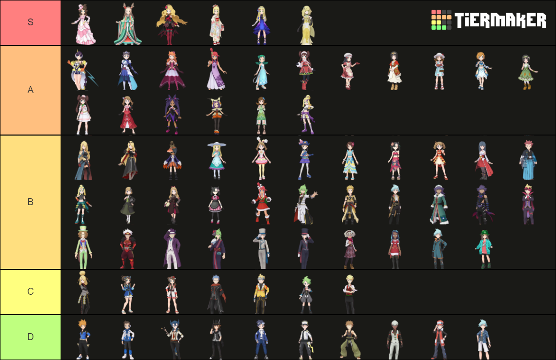 Pokémon Masters EX custom outfits(Oct 2022) Tier List (Community ...