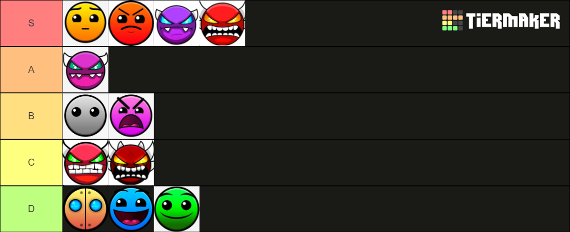Geometry Dash Difficulties Tier List (Community Rankings) - TierMaker