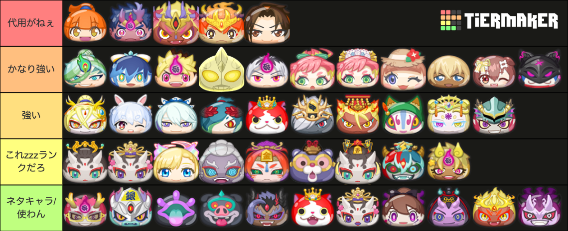 Yo-kai Watch Puni Puni/妖怪ウォッチぷにぷに Tier List (Community Rankings ...