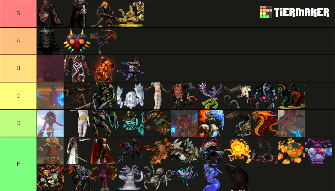 The Legend of Zelda 3D Bosses Tier List (Community Rankings) - TierMaker