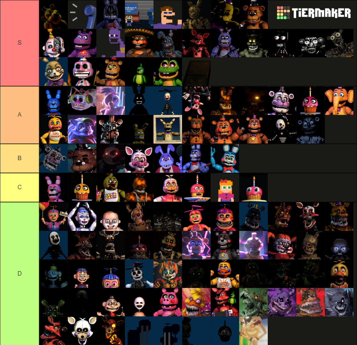 Every FNAF Character Tier List (Community Rankings) - TierMaker