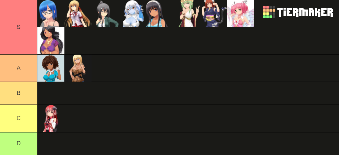 Huniepop Girls Tier List (Community Rankings) - TierMaker