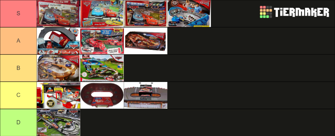 Pixar Cars Diecast Speedway Tier List (Community Rankings) - TierMaker