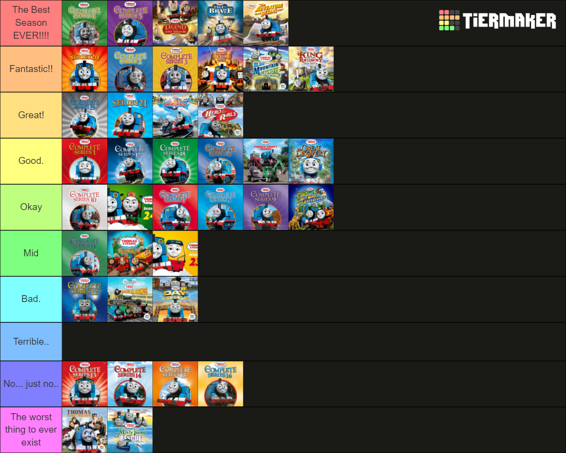 Rank every Thomas Season/Movie Tier List (Community Rankings) - TierMaker