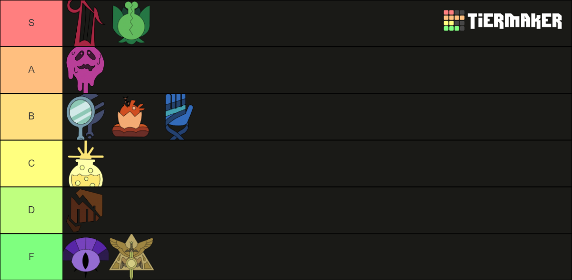 Main 10 TOH | The Owl House Covens Tier List (Community Rankings ... Main 10 TOH | The Owl House Covens Tier List (Community Rankings ...
