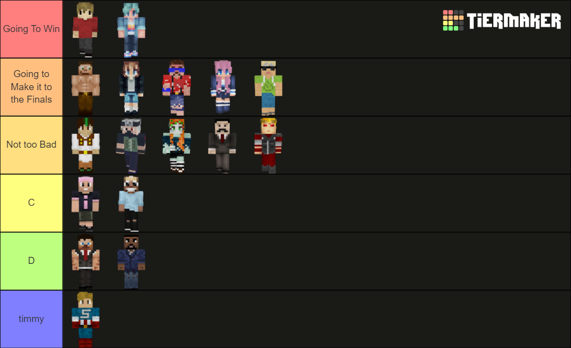 Last Life SMP Tier List (Community Rankings) - TierMaker