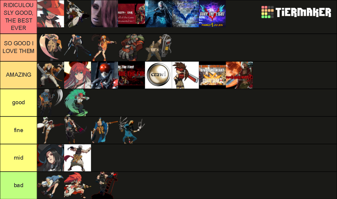 ggst, devil may cry, metal gear Tier List (Community Rankings) - TierMaker
