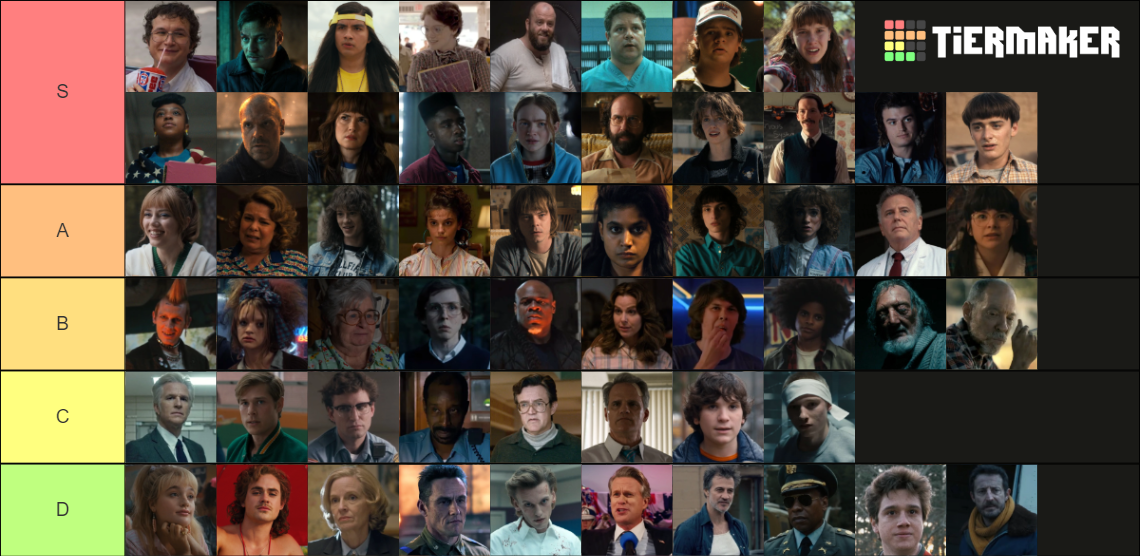 stranger things characters Tier List (Community Rankings) - TierMaker