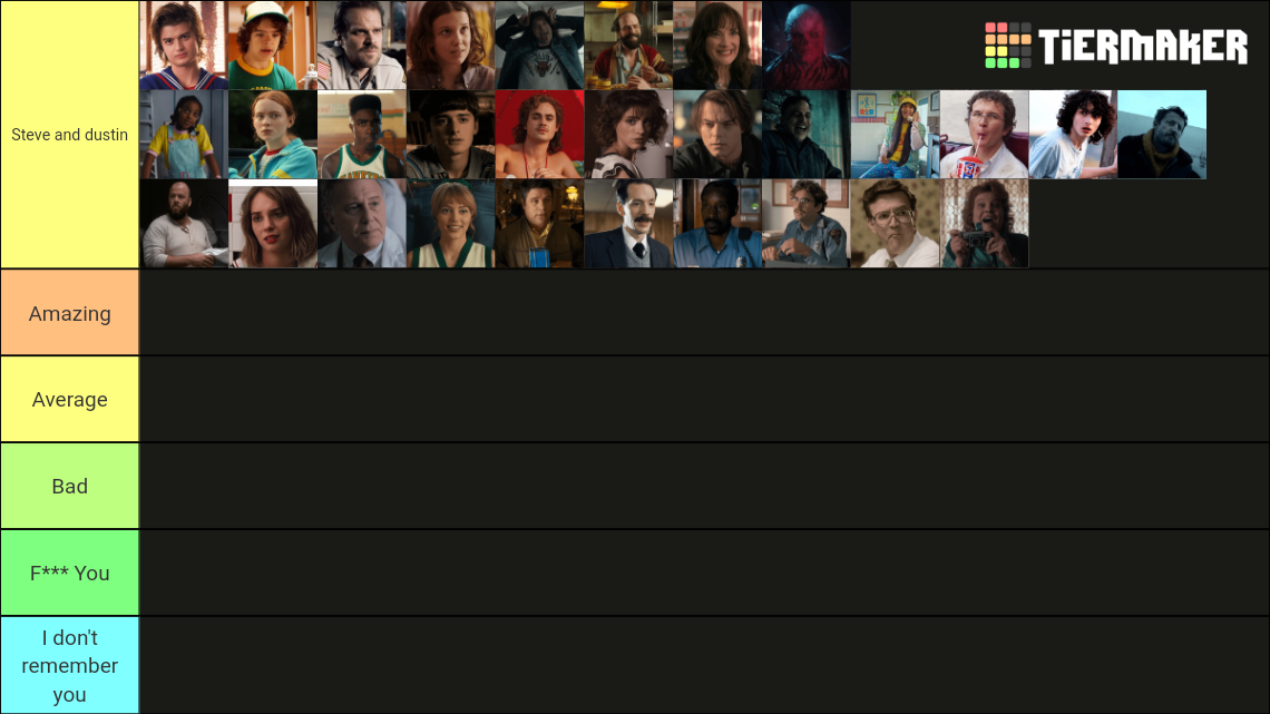All Stranger Things Characters (Season 1-4) Tier List (Community ...