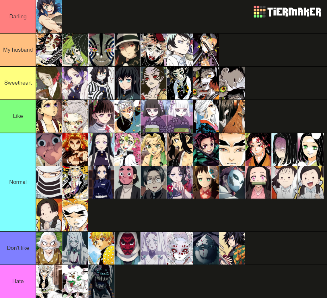 Demon Slayer: Kimetsu no Yaiba Tier List (Community Rankings) - TierMaker