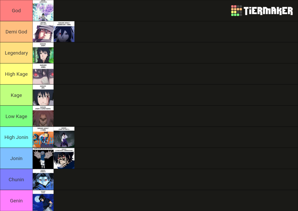 Sasuke Uchiha Power Levels Tier List (Community Rankings) - TierMaker