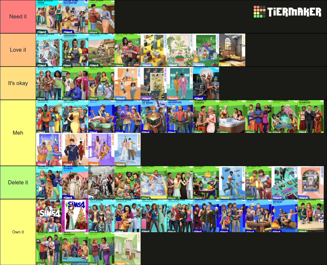 The Sims 4 Packs (October 2022) Tier List (Community Rankings) - TierMaker