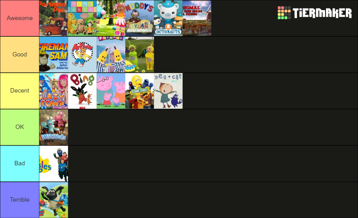 ABC For Kids (Australia) Tier List (Community Rankings) - TierMaker