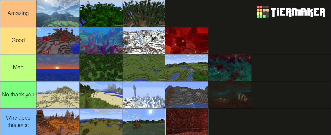 Minecraft Biome Ranking Tier List (Community Rankings) - TierMaker