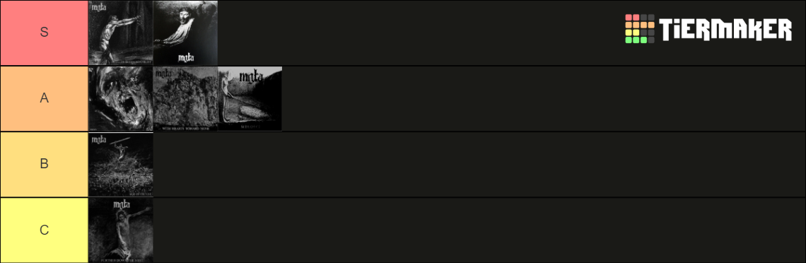Mgla Discography Tier List (Community Rankings) - TierMaker
